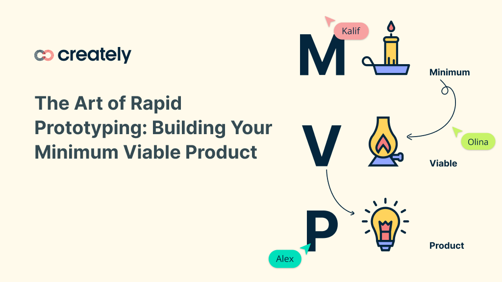 The Art of Rapid Prototyping: Building Your Minimum Viable Product | Creately
