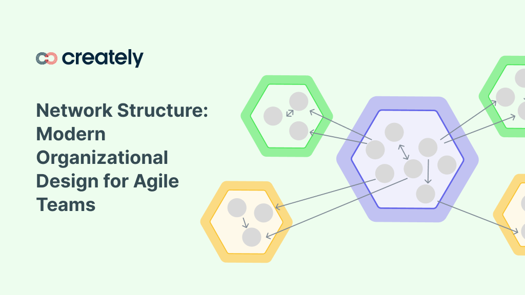 Network Organizational Structure | Definition, Key Features, and Free ...