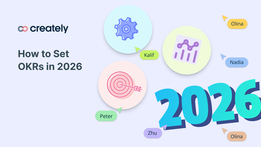 How to Set OKRs in 2024 | Creately