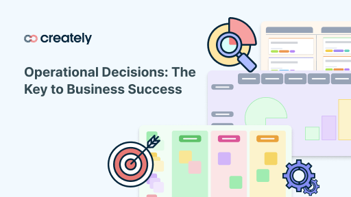 Operational Decisions: The Key to Business Success | Creately