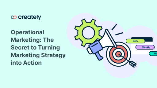 Operational Marketing: The Secret to Turning Marketing Strategy into ...