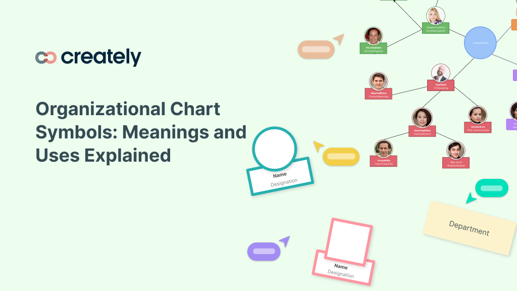 Organizational Chart Symbols and Their Meanings | Creately
