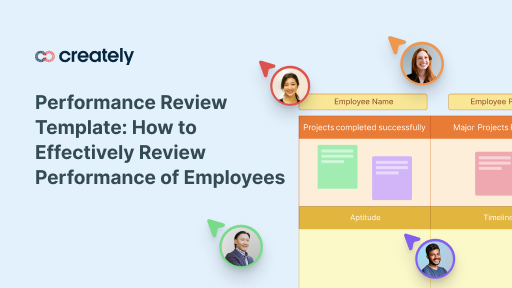 Performance Review Template: How to Effectively Review Performance of ...