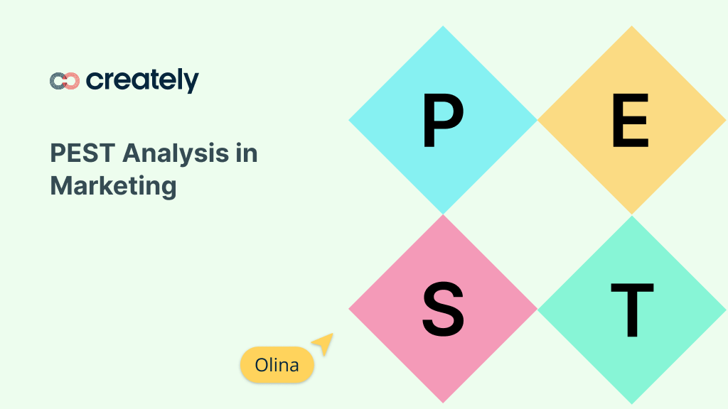 PEST Analysis in Marketing: Factor Types, Usage, and How to Do a PEST ...