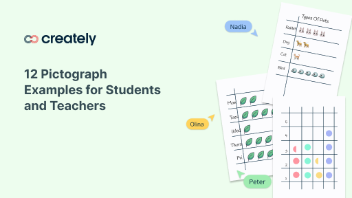12 Pictograph Examples for Students and Teachers | Creately