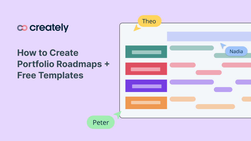 How to Create Portfolio Roadmaps + Free Templates | Creately