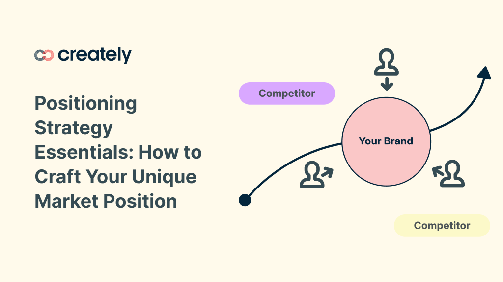 Positioning Strategy Essentials: How to Craft Your Unique Market ...