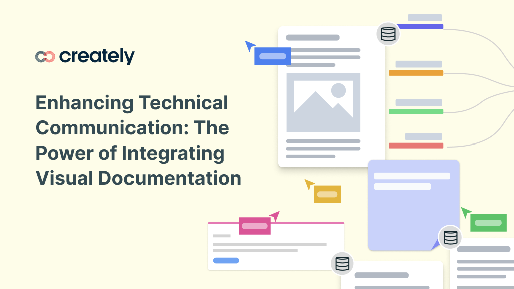Enhancing Technical Communication The Power Of Integrating Visual Documentation Creately