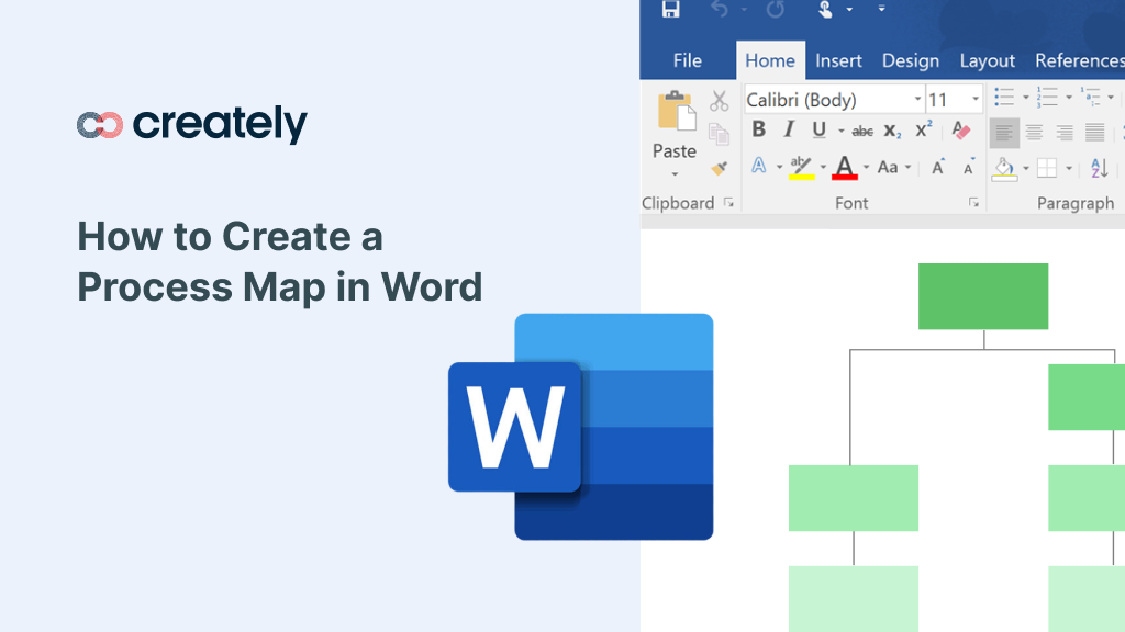 How to Create a Process Map in Word: Step-by-Step Guide with ...