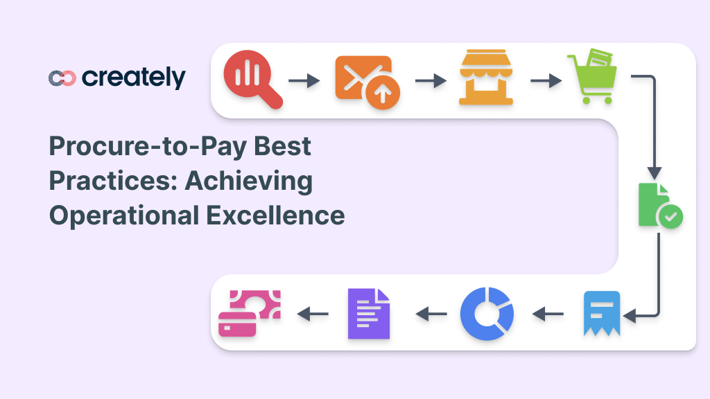 Procure-to-Pay Best Practices: Achieving Operational Excellence | Creately