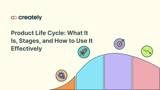 Product Life Cycle: What It Is, Stages, and How to Use It Effectively ...