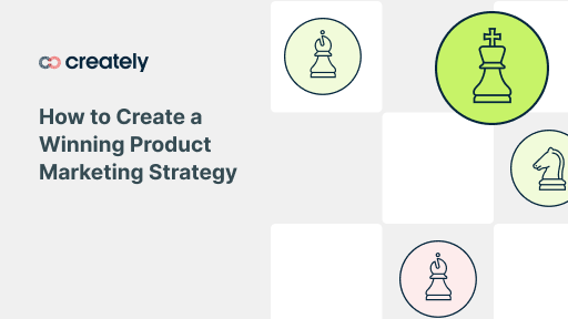 How to Create a Winning Product Marketing Strategy | Creately
