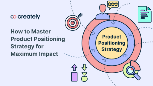 How to Master Product Positioning Strategy for Maximum Impact | Creately