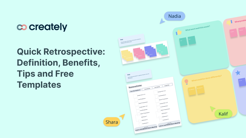 Quick Retrospective: Definition, Benefits, Tips and Free Templates ...