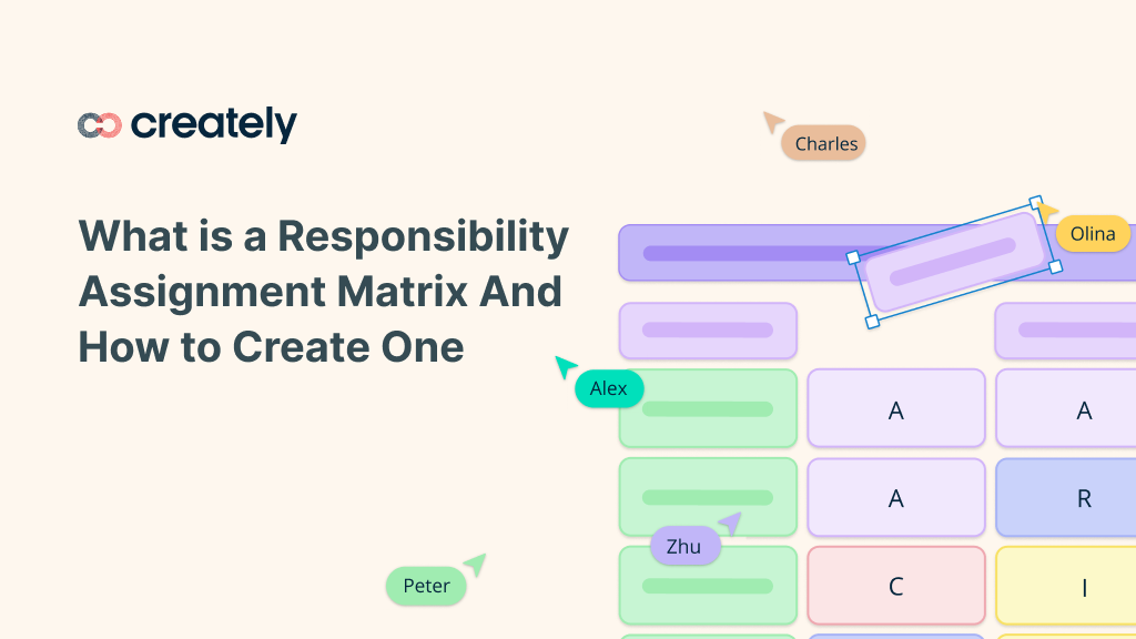 What is a Responsibility Assignment Matrix And How to Create One | Creately