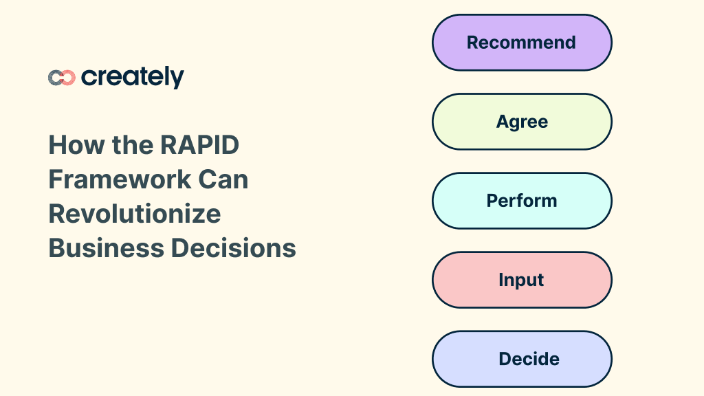 How the RAPID Framework Can Revolutionize Business Decisions | Creately