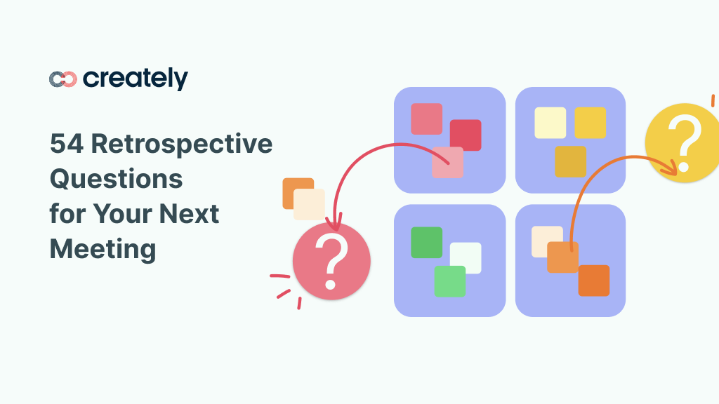 54 Retrospective Questions for Your Next Meeting | Creately