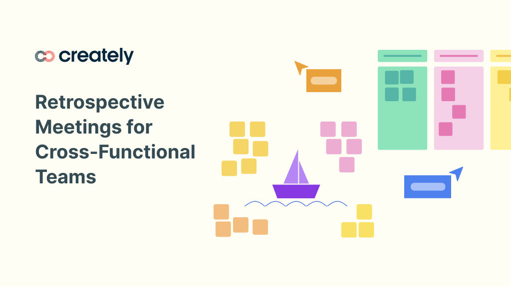 Retrospective Meetings for Cross-Functional Teams | Creately