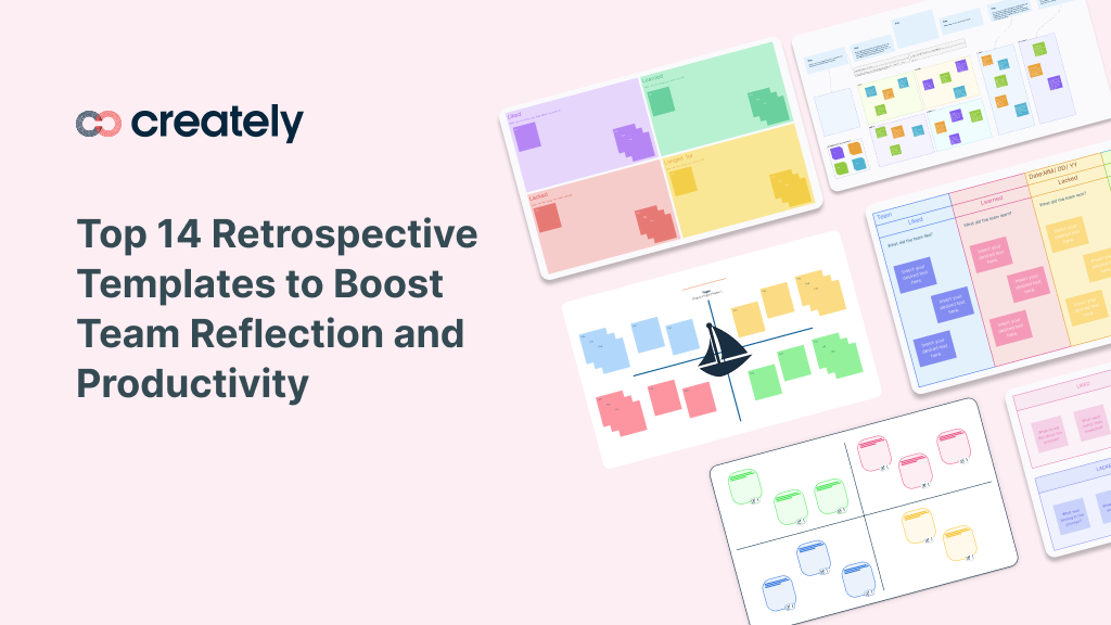 Top 14 Retrospective Templates to Boost Team Reflection and ...