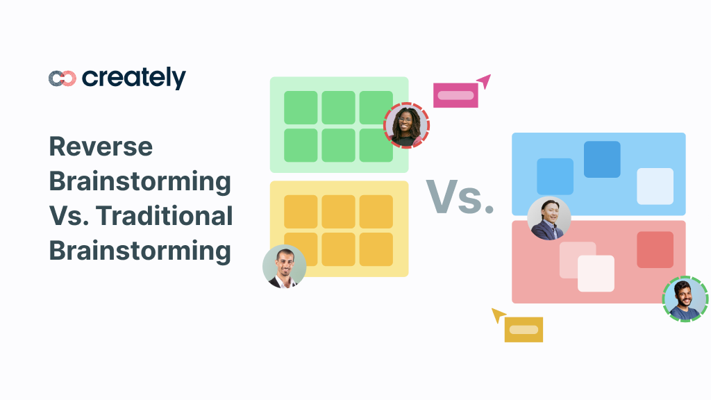 What Is Reverse Brainstorming Definition Practical 12 Effective