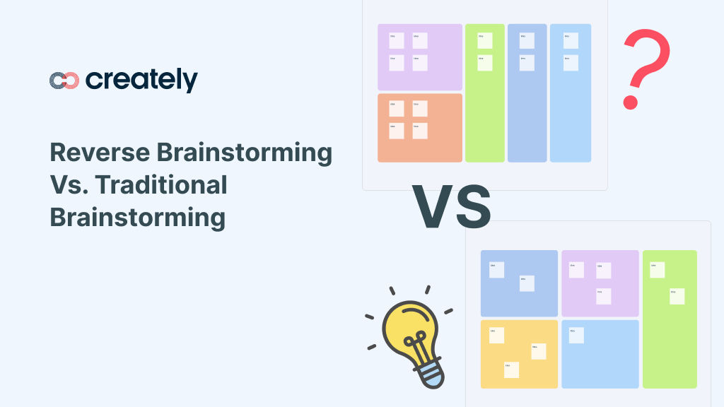 Reverse Brainstorming vs. Traditional Brainstorming | Creately