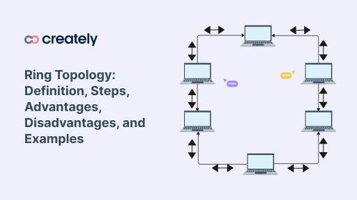 Ring Topology: Definition, Steps, Advantages, Disadvantages, and ...