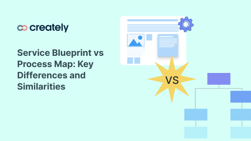 Service Blueprint vs Process Map: Key Differences and Similarities | Creately