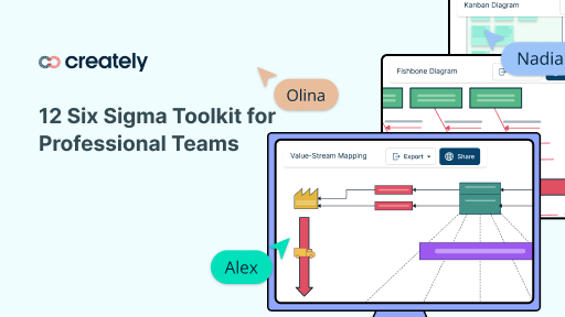 12 Six Sigma Toolkit for Professional Teams | Creately