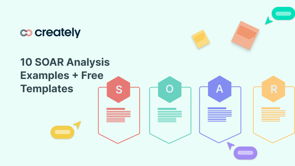 10 SOAR Analysis Examples + Free Templates | Creately