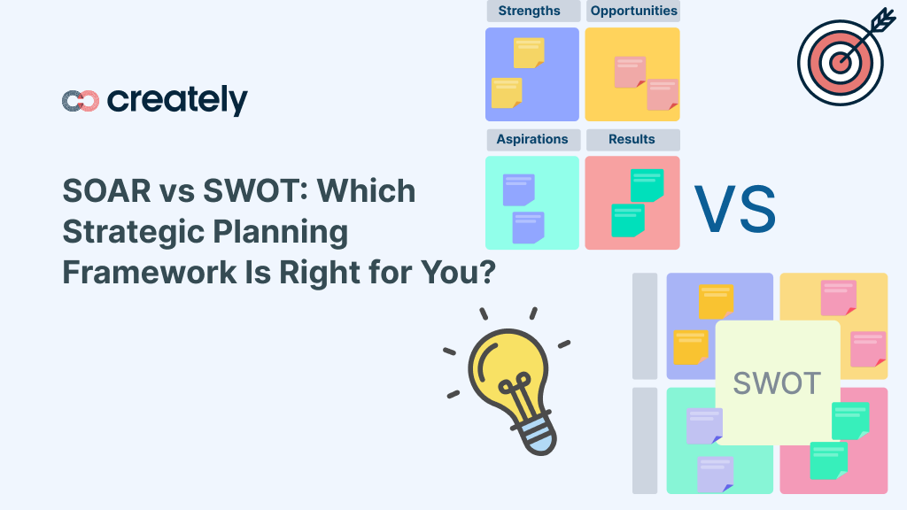 SOAR vs SWOT Analysis | Which Framework to Choose? | Creately