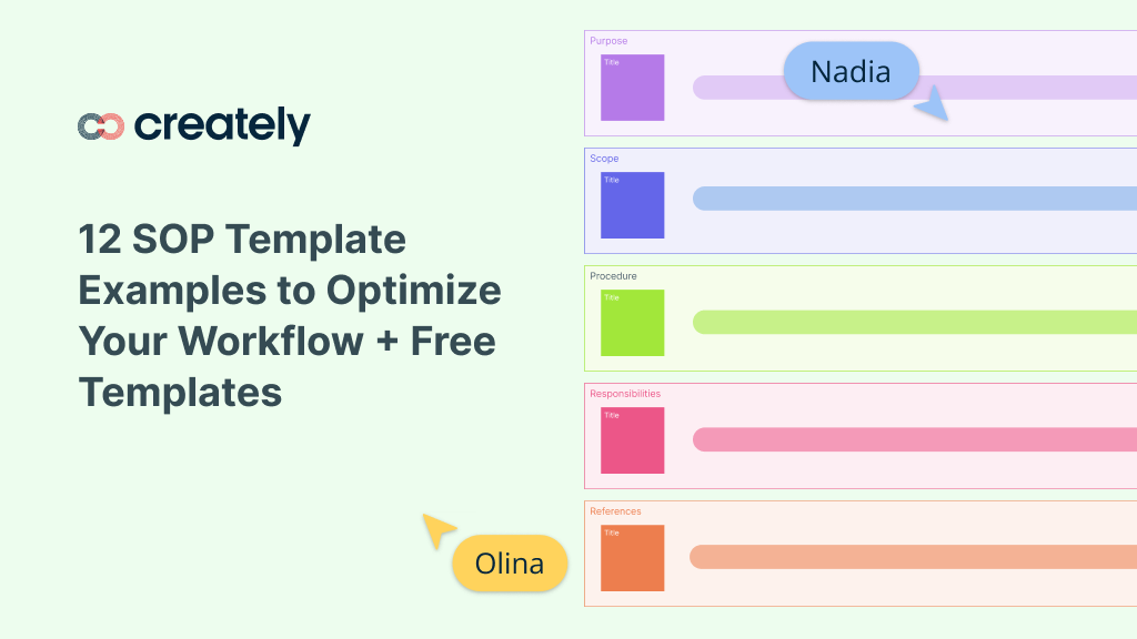 12 SOP Template Examples to Optimize Your Workflow + Free Templates ...