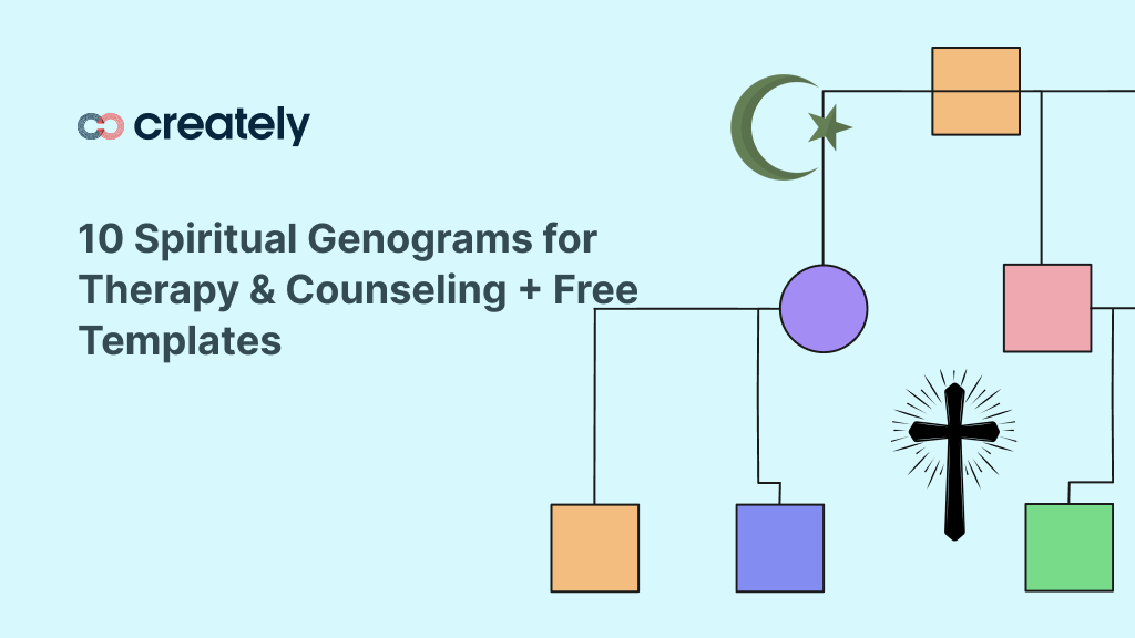 10 Spiritual Genogram Examples with Free Templates | Creately