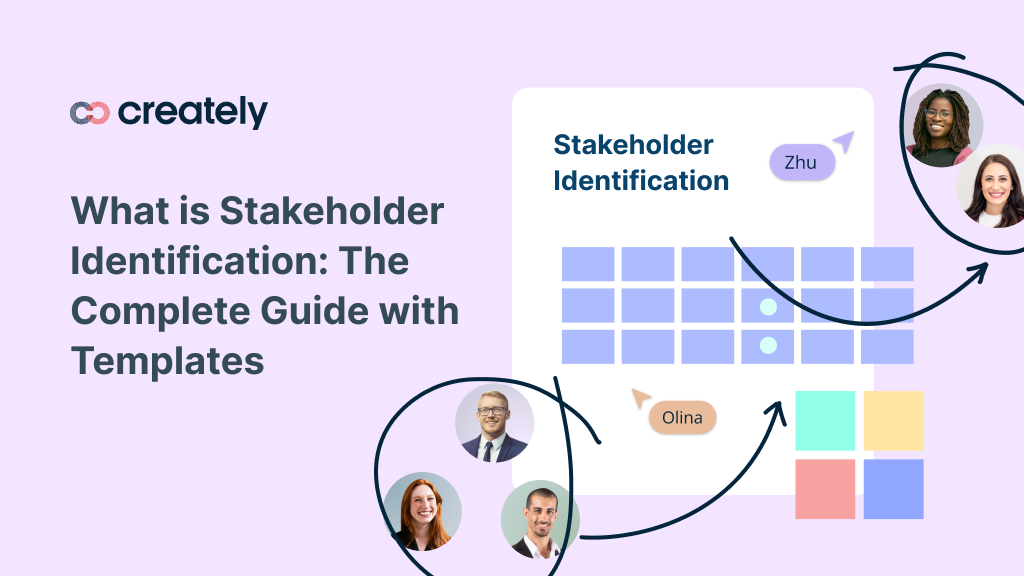 What is Stakeholder Identification and How Do I Identify Key ...