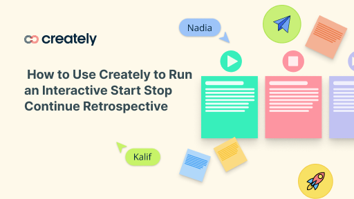 How to Use Creately to Run an Interactive Start Stop Continue ...