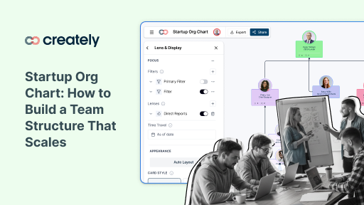 Startup Org Chart: Build a Team Structure That Scales | Creately