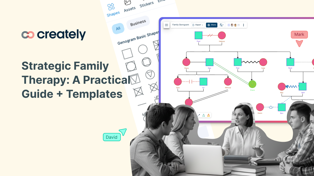 Strategic Family Therapy: A Practical Guide + Free Templates | Creately
