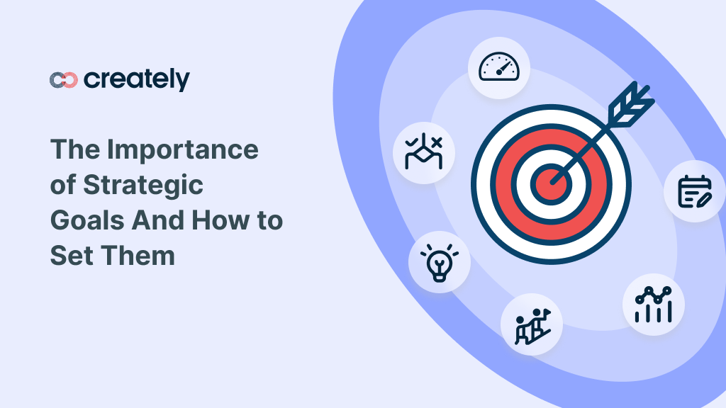 The Importance of Strategic Goals And How to Set Them | Creately