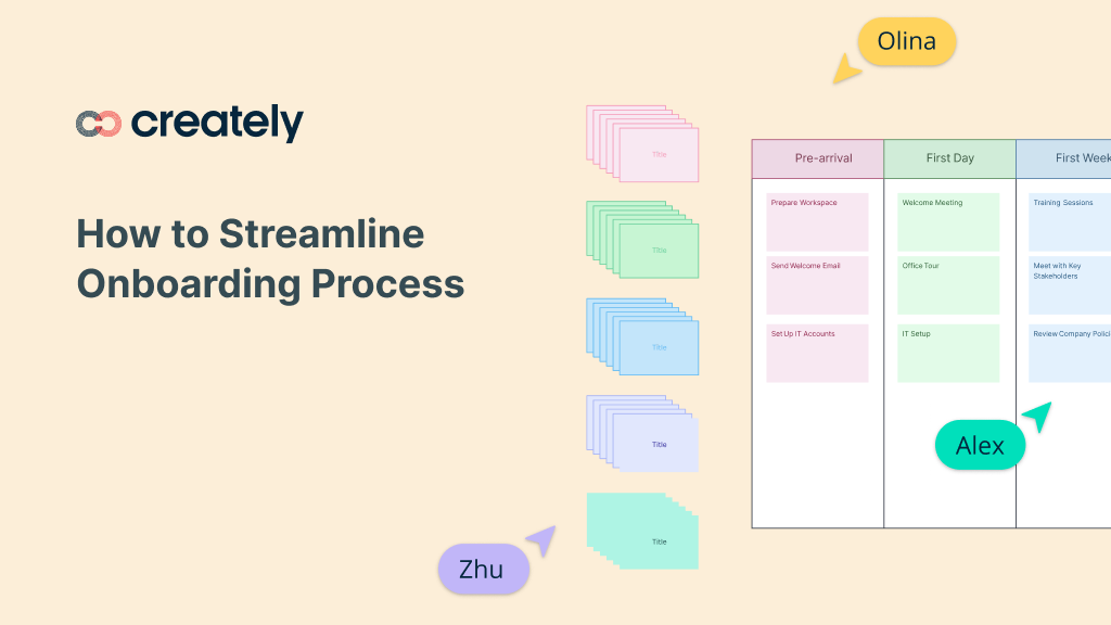 How to Streamline Onboarding Process | Creately