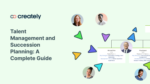 Talent Management and Succession Planning: A Complete Guide | Creately