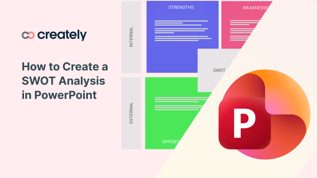 How to Create a SWOT Analysis in PowerPoint: Definition, Step-by-step ...