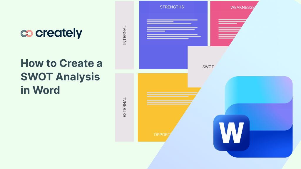 How to Create a SWOT Analysis in Word: Definition, Steps to Create a ...