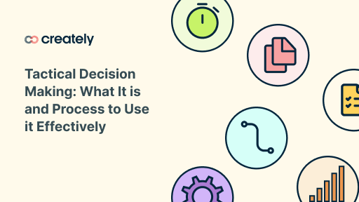 Tactical Decision Making: What It is and How to Use it Effectively ...
