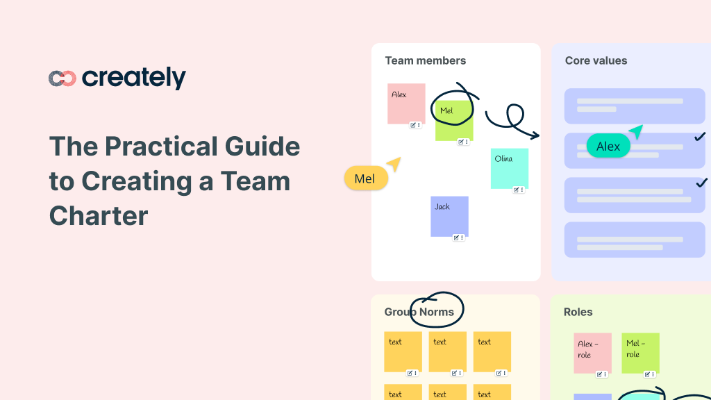 The Practical Guide to Creating a Team Charter | Creately