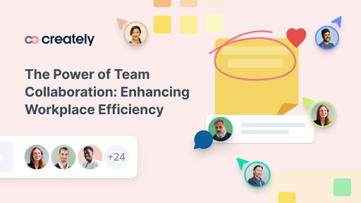 The Power of Team Collaboration: Enhancing Workplace Efficiency | Creately