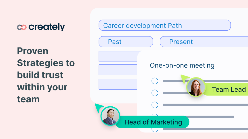 Proven Strategies to Build Trust Within Your Team | Creately