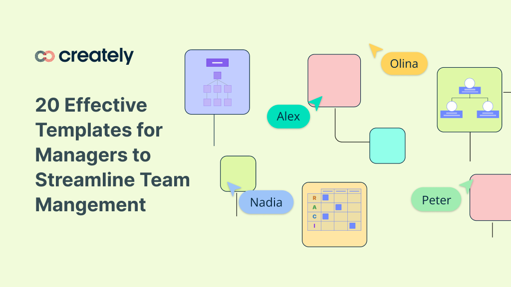 20 Effective Templates for Managers to Streamline Team Management ...