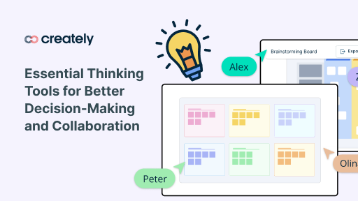 Essential Thinking Tools for Better Decision-Making and Collaboration ...
