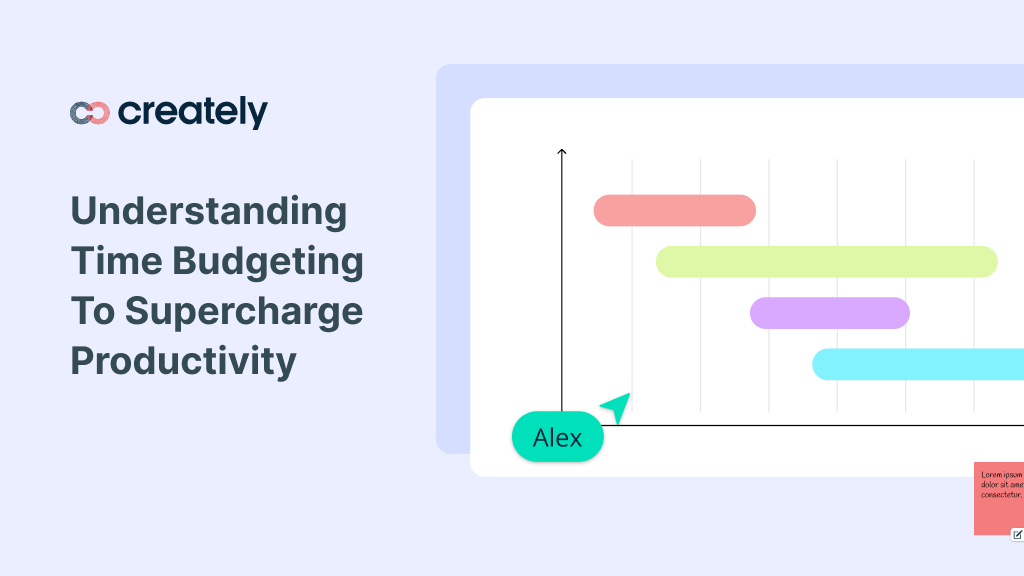 Understanding Time Budgeting To Supercharge Productivity | Creately