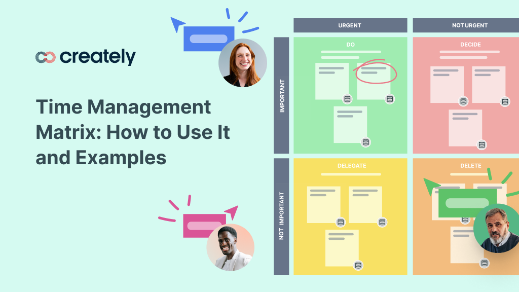 Time Management Matrix: How to Use It and Examples | Creately