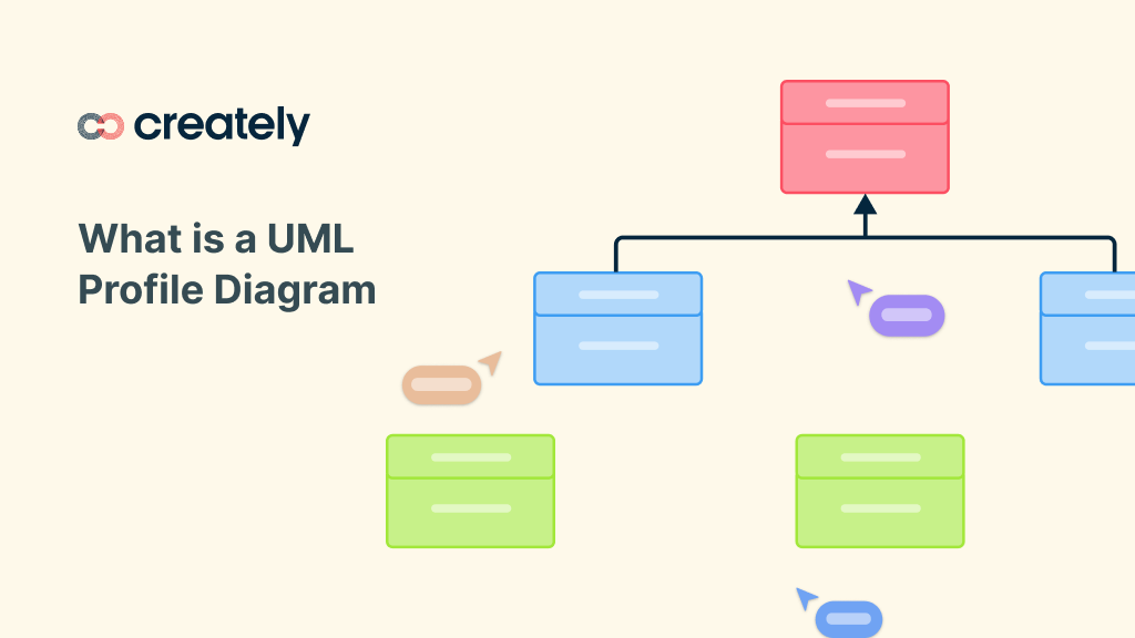 What Is a Profile Diagram | Key Elements & Templates | Creately